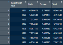 How to Read Excel Files in R (CSV and XLSX) - Broadly Epi