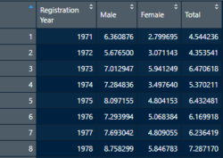 How to Read Excel Files in R (CSV and XLSX) - Broadly Epi