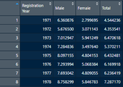 How to Read Excel Files in R (CSV and XLSX) - Broadly Epi