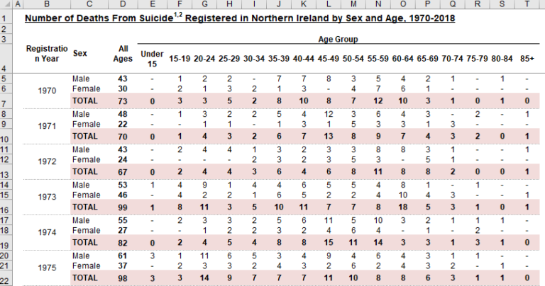 How to Read Excel Files in R (CSV and XLSX) - Broadly Epi